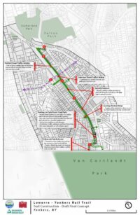 The Yonkers Greenway - Groundwork Hudson Valley